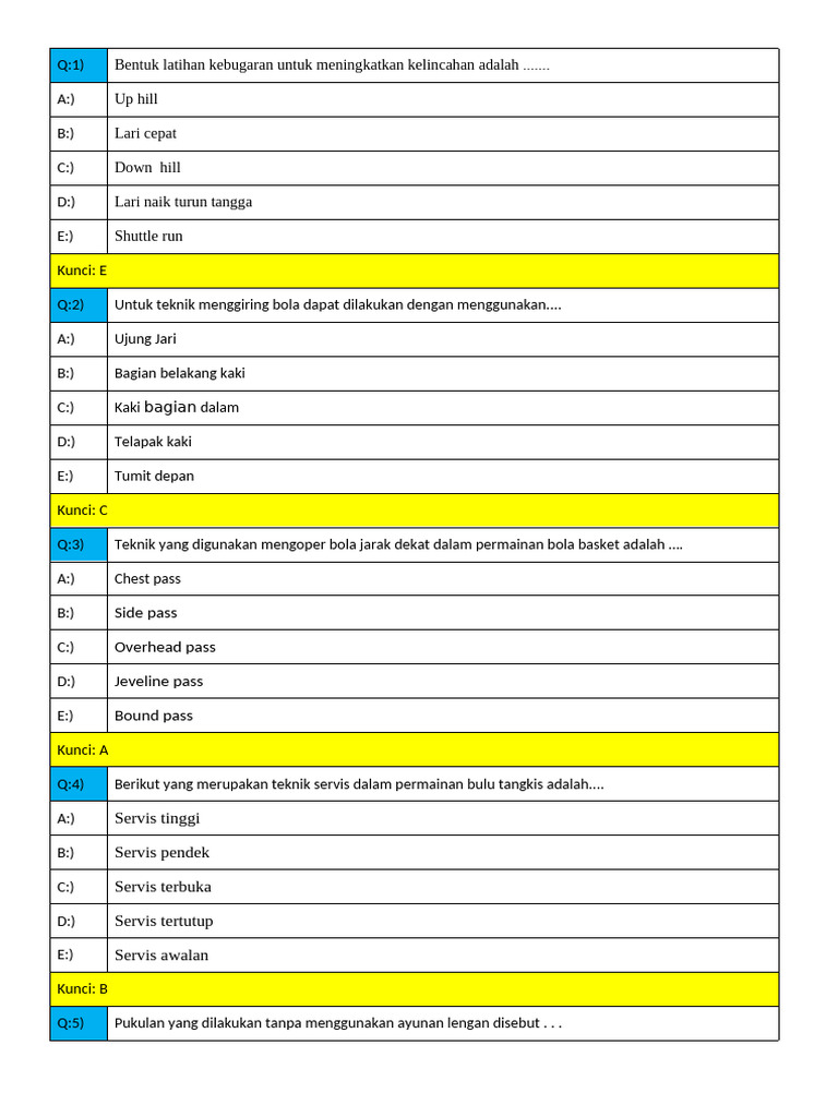 Template Pjok X Ipa - Ips | PDF