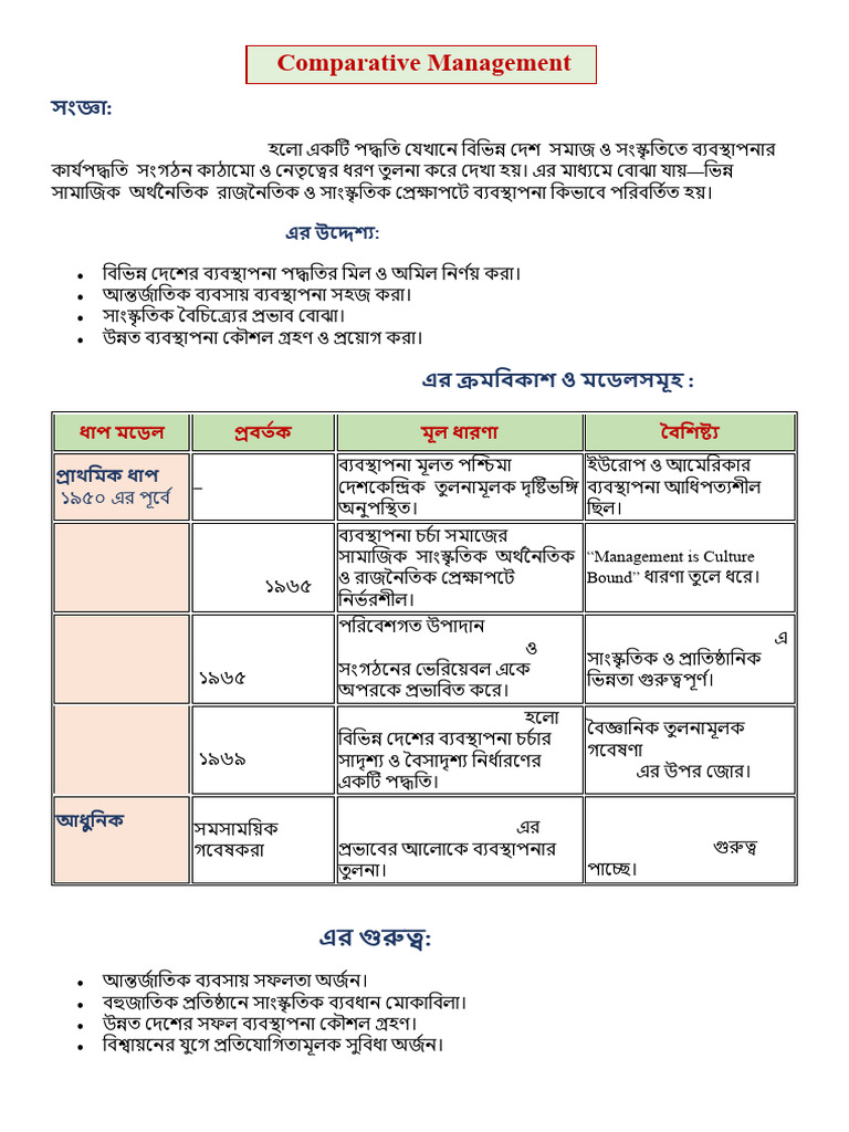 Comparative Management | PDF