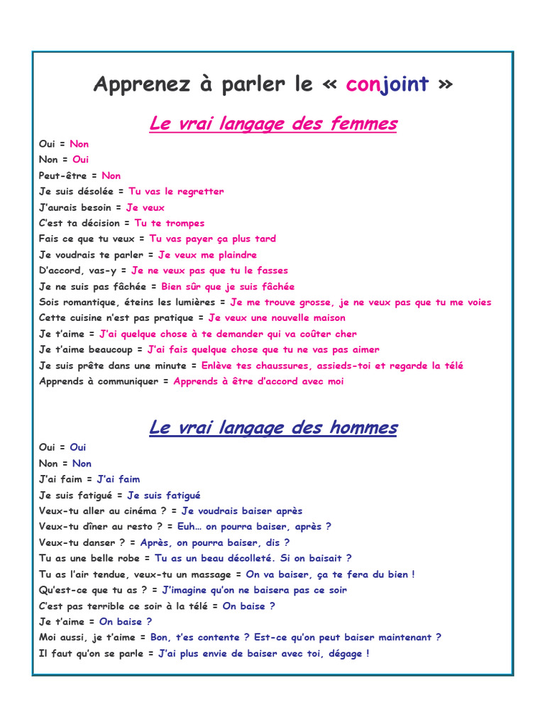 Apprenez À Parler Le Conjoint | PDF
