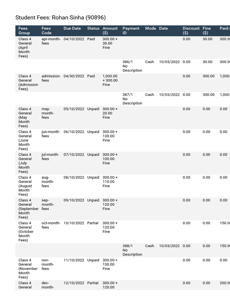 Student Fees Rohan Sinha (90896) | PDF | Payments | Money