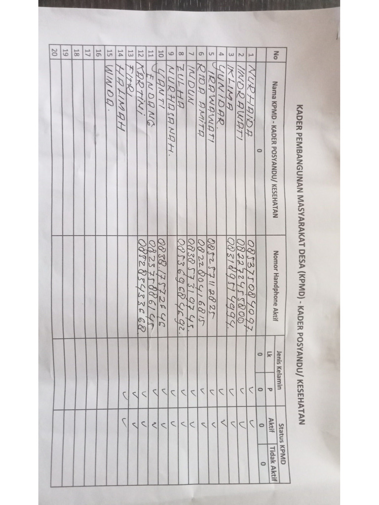 Image Pdf Daftar Kader Pdf