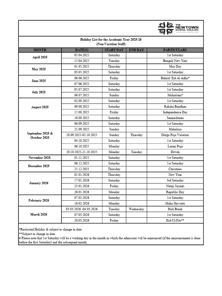 Madrasah Holiday Schedule 2025 | PDF | Religious Holidays | Observances