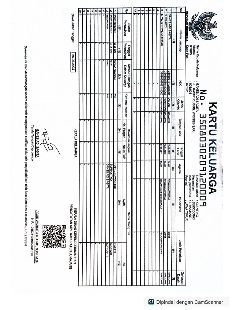 Ekonomi Suprapti Scan Kartu Keluarga | PDF