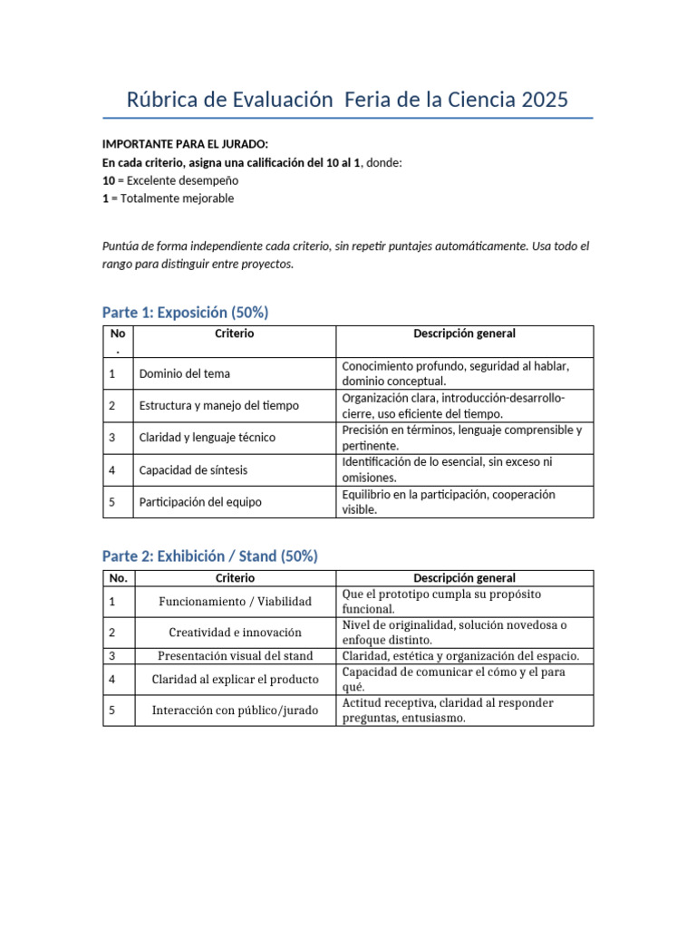 Rubrica - Feria - de - Ciencias v2 | PDF