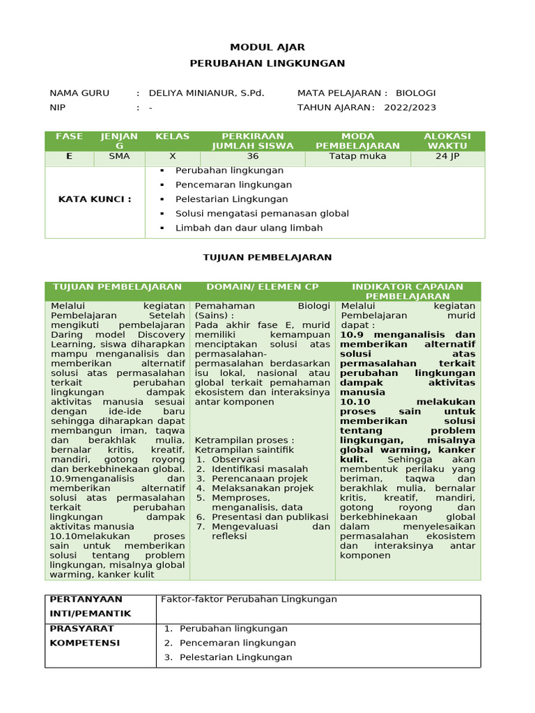 5 MODUL AJAR Perubahan Lingkungan | PDF