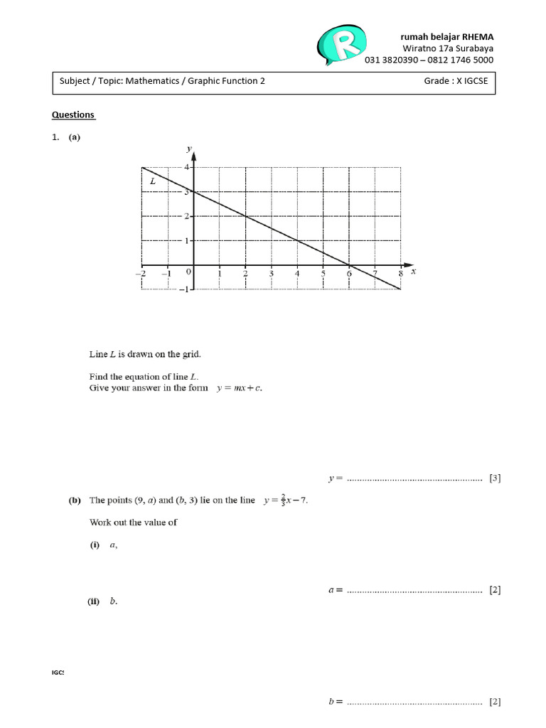 IGCSE Math Graphic Functions Guide | PDF | Chess Theory | Chess