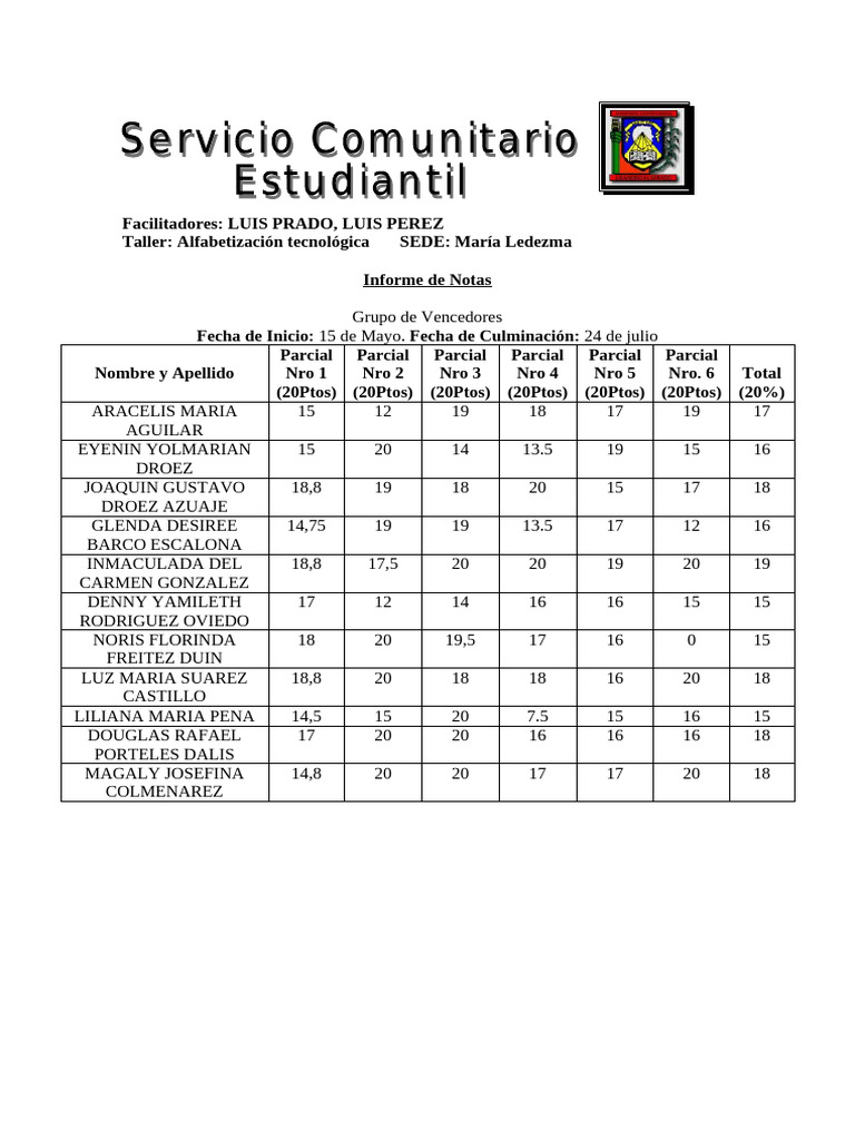 Informe de Notas | PDF