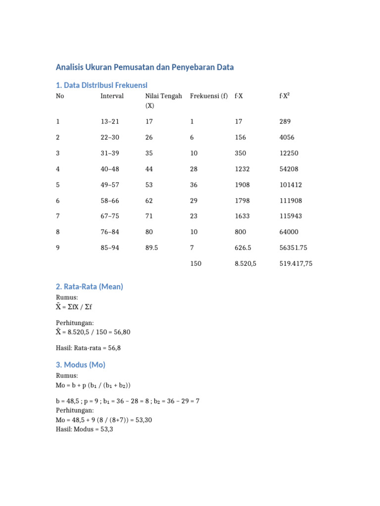 Analisis Pemusatan Dan Penyebaran Data | PDF