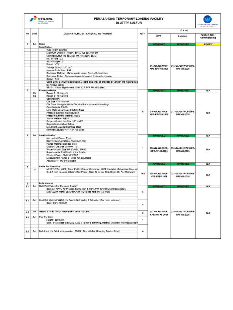 ITR Dokumen Instrument | PDF | Materials | Manufactured Goods