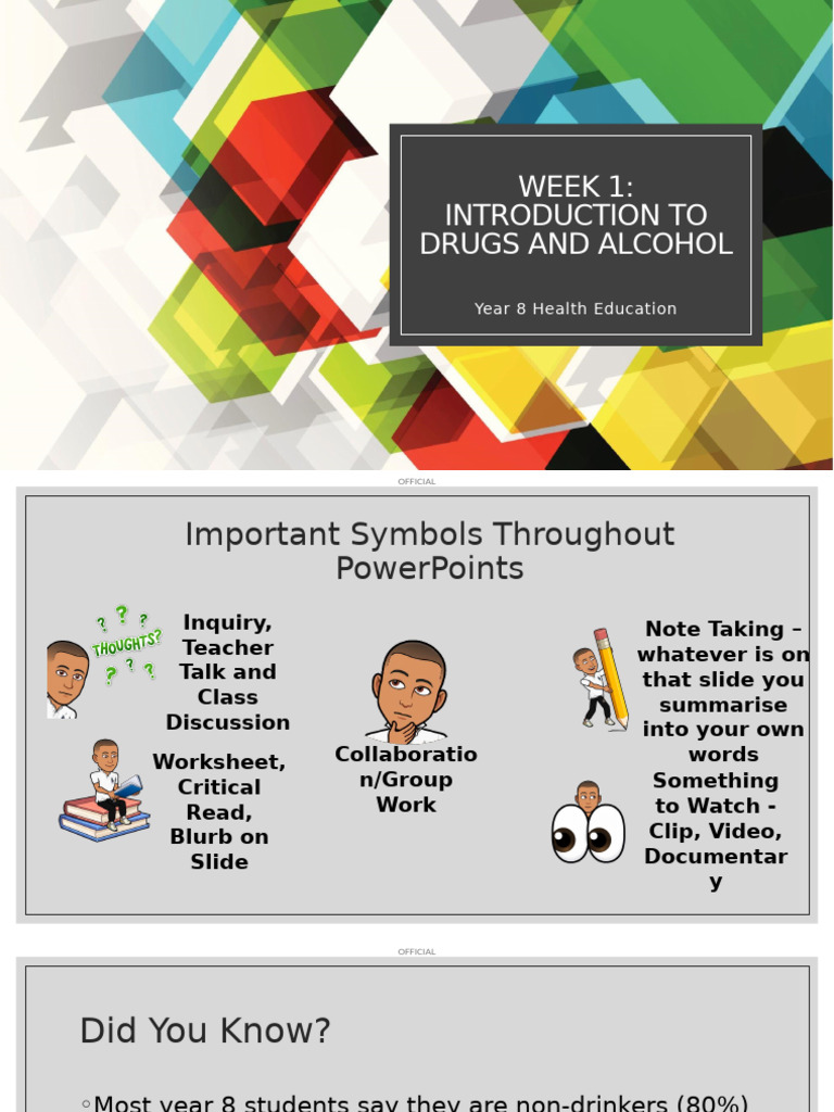 Year 8 Health: Drugs and Alcohol Guide | PDF | Drink | Alcoholic Beverages