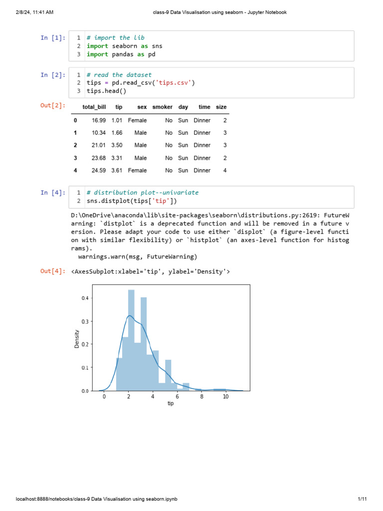Class-9 Data Visualisation Using Seaborn - Jupyter Notebook | PDF