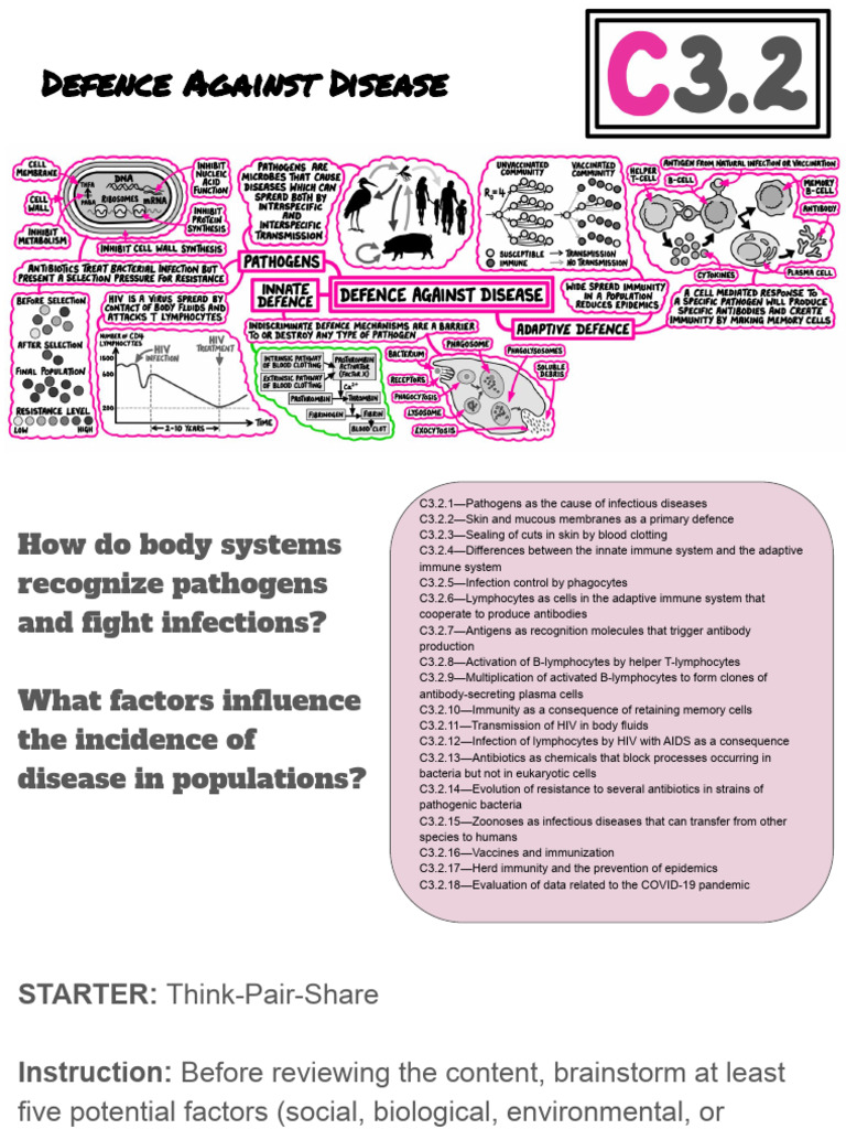 C3.2 Defence Against Disease | PDF | Immune System | Adaptive Immune System
