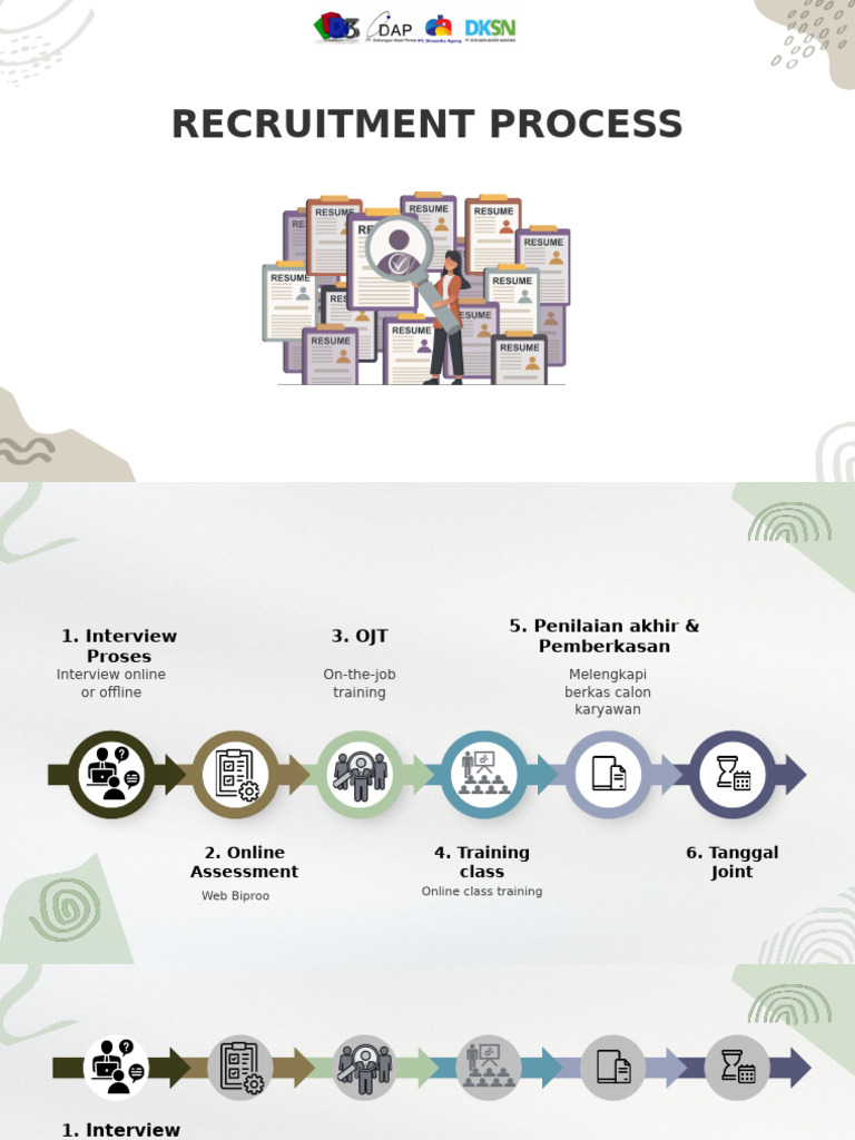 Recruitment Proses ED Sales | PDF