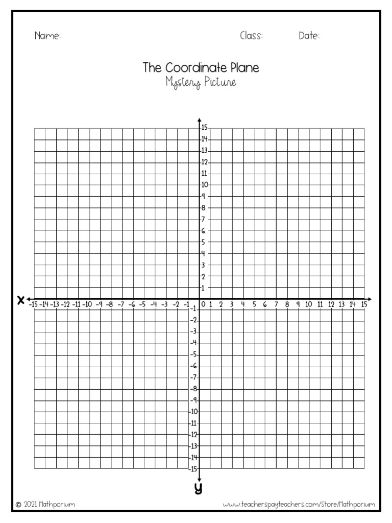 Coordinate Plane Mystery Picture Activity | PDF | Euclidean Geometry ...
