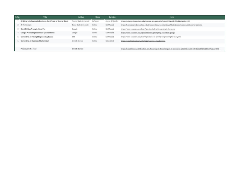 AI Courses - Sheet1 | PDF