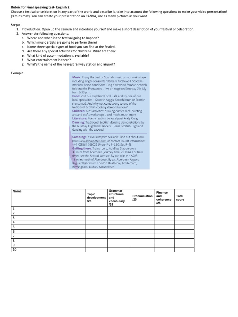 Rubric For Final Speaking Test | PDF