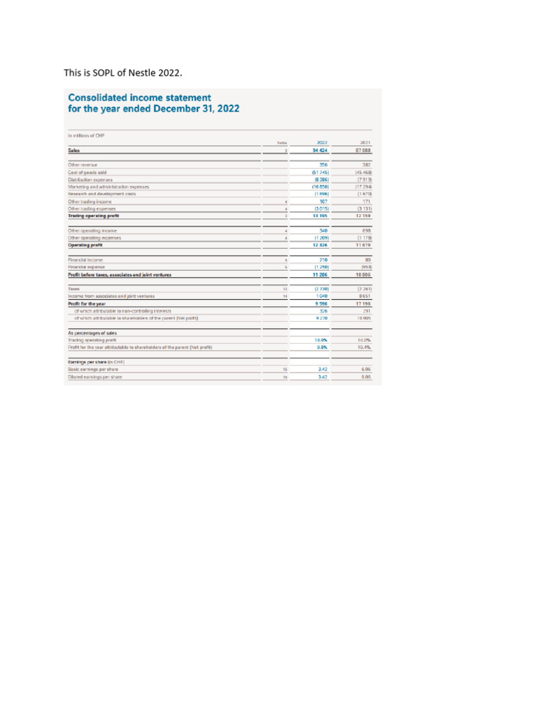 Financial Statement Nestle | PDF