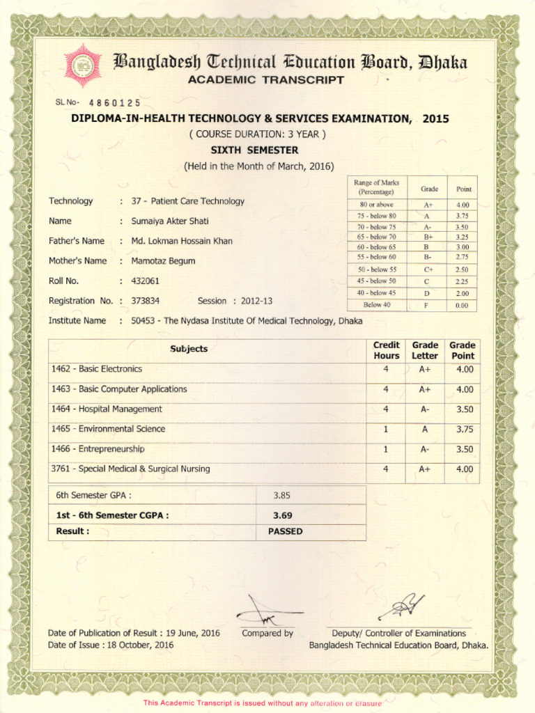 Diploma Transcript 2015 - Compressed | PDF