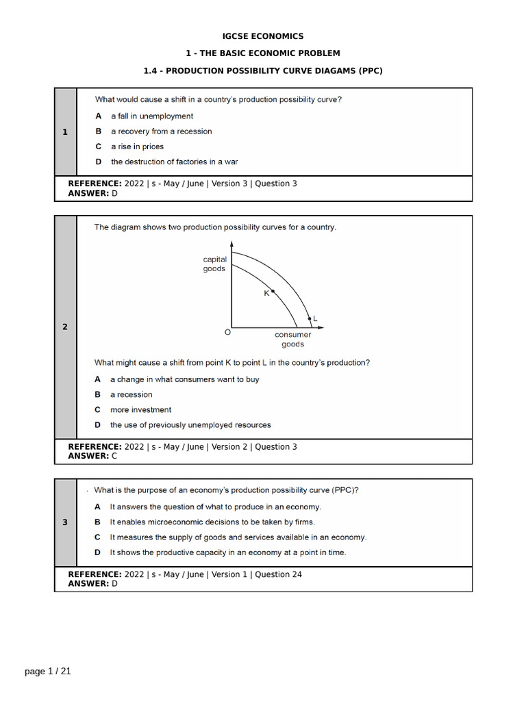 IGCSE Economics PPC Question Answers | PDF