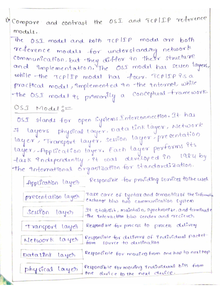 CN Assignment 1 | PDF