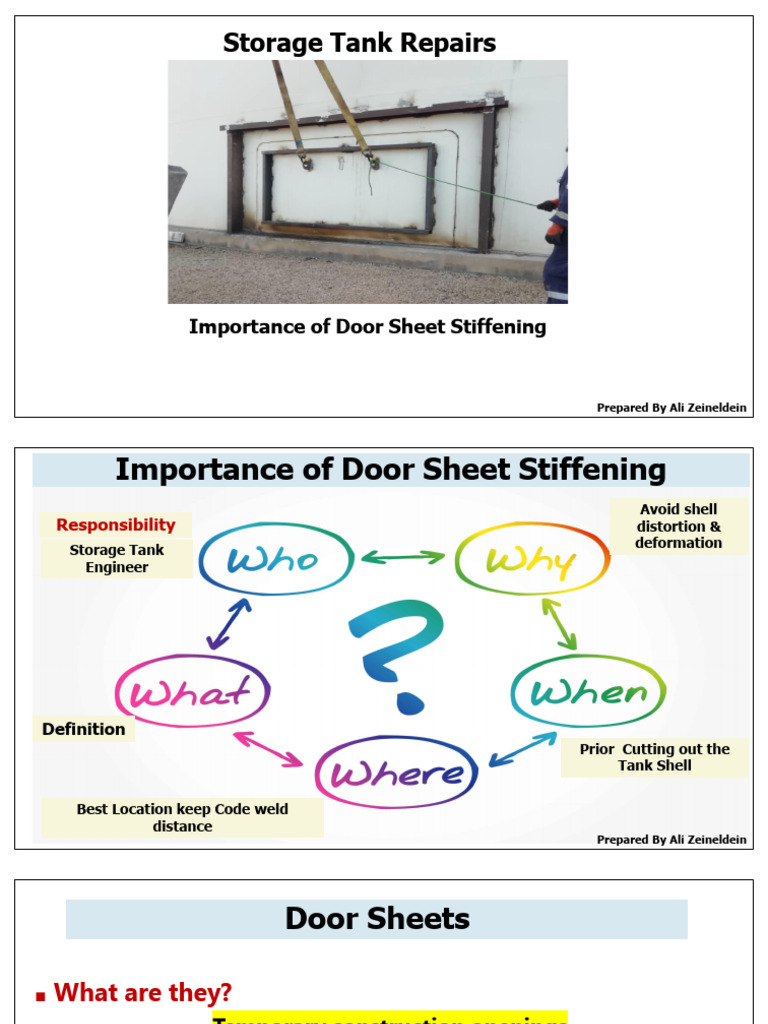 Door Sheet Stiffening for Storage Tanks | PDF | Door | Welding