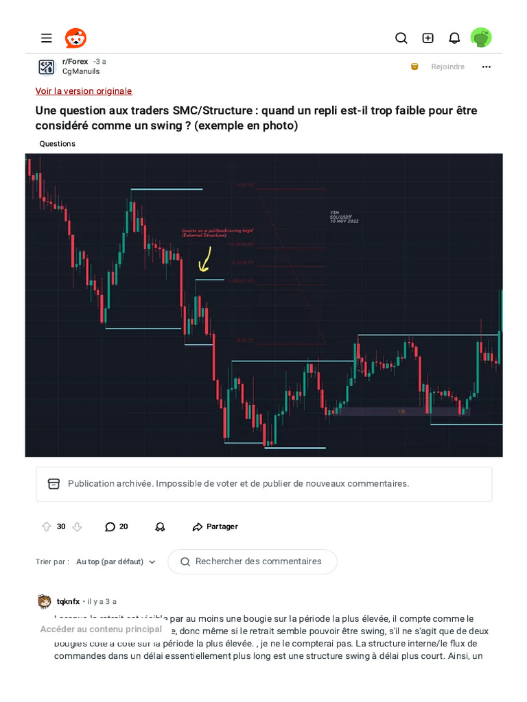 Une Question Aux Traders SMC - Structure - Quand Un Repli Est-Il Trop ...