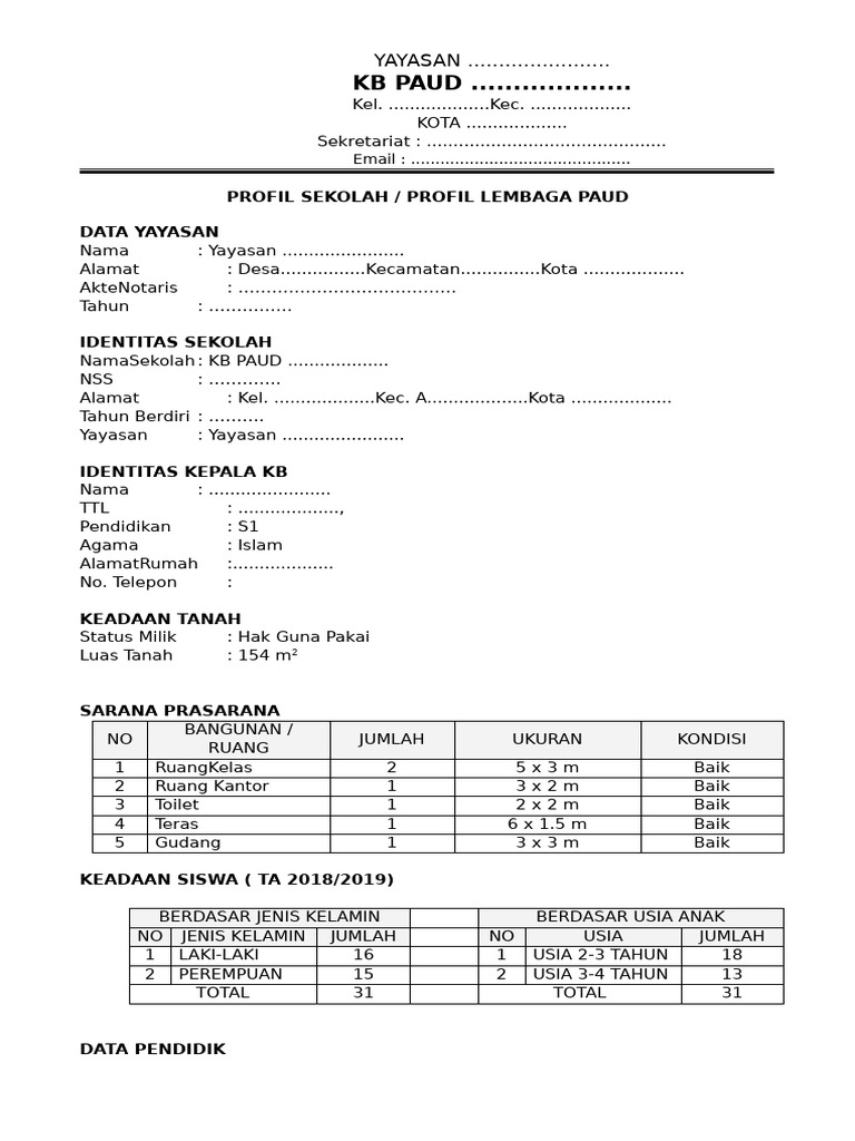 Profil Lembaga PAUD Yayasan | PDF