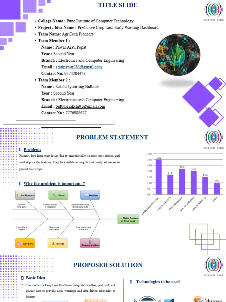 AgriTech Pioneers - Pune Institute of Computer Technology - PST ...