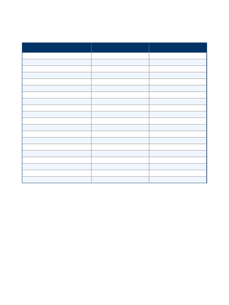 Professional Resident List | PDF