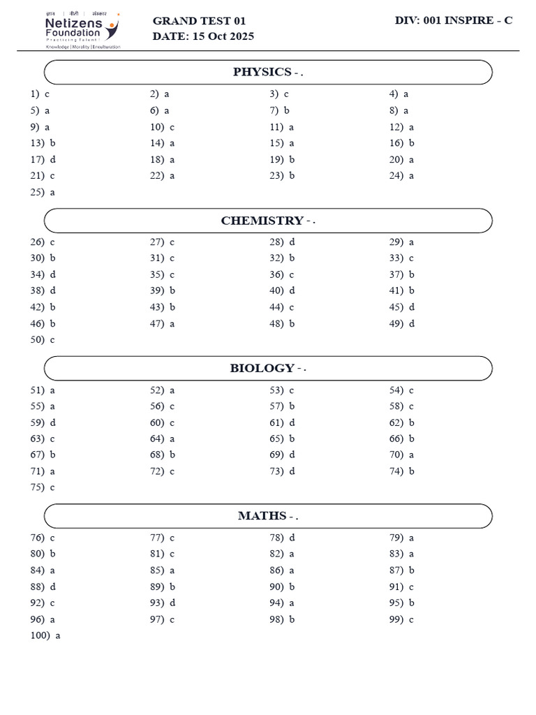 10th Inspire C Grand Test 01 Answer Key | PDF