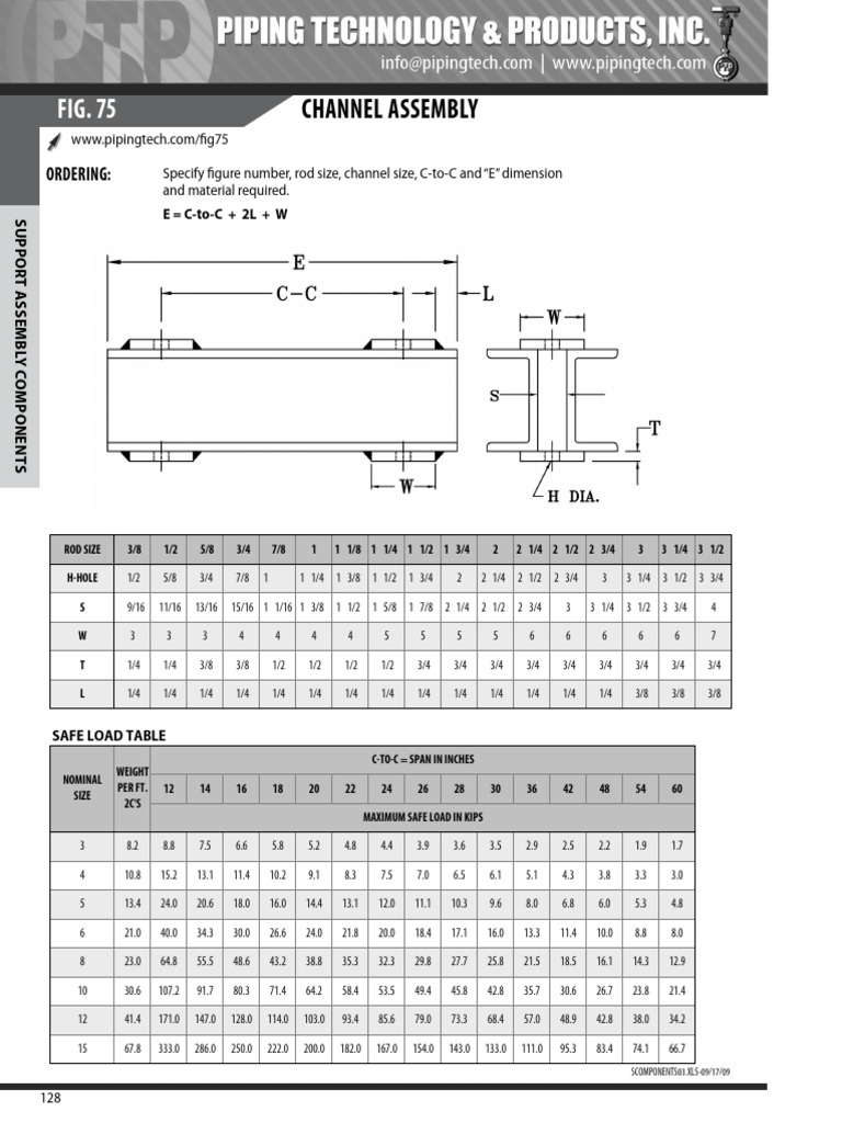 Fig.75 Channel Assembly | PDF