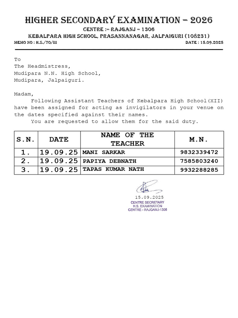 Invigilators at Mudipara On 19.9.25 | PDF