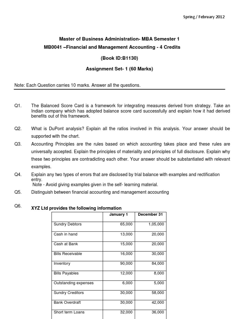MB0041 Spring Drive Assignment 2012 | PDF | Business