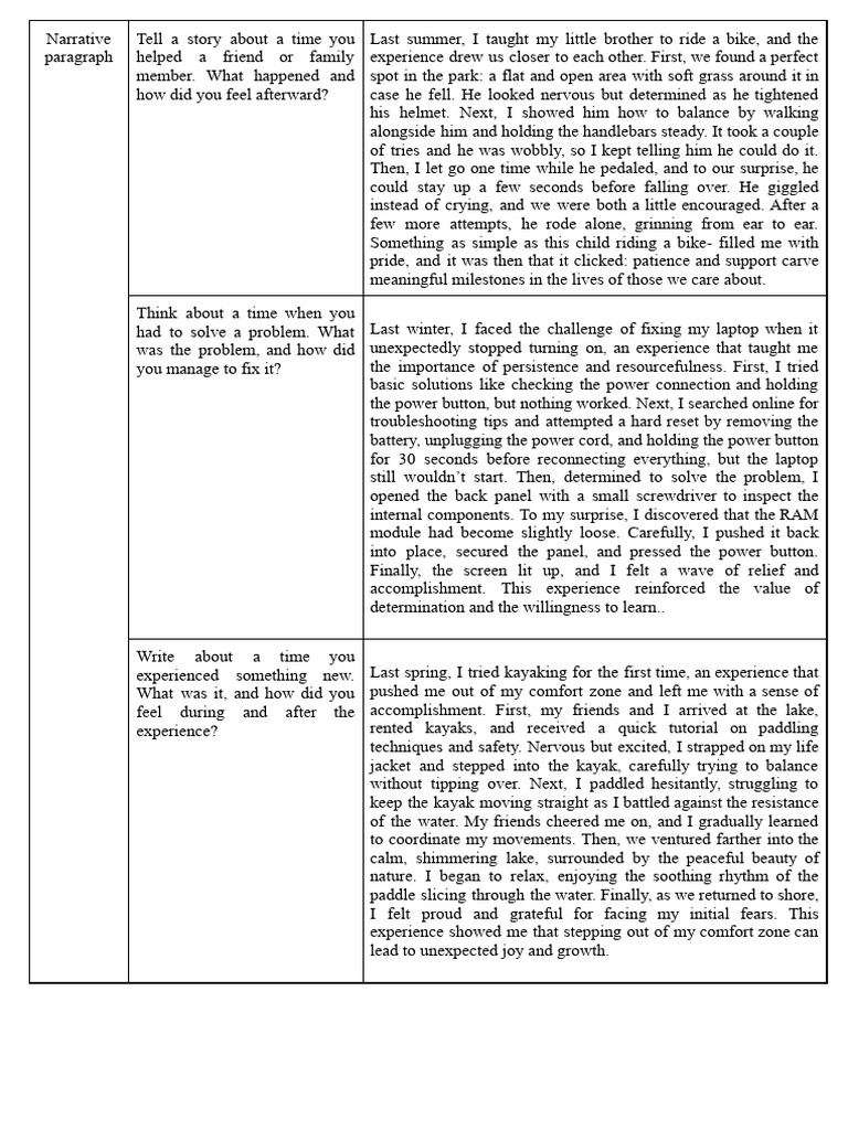 NN2 B1 | PDF