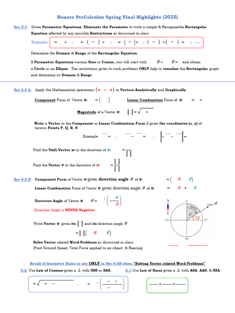2025 Spring Final Highlights | PDF | Trigonometry | Trigonometric Functions
