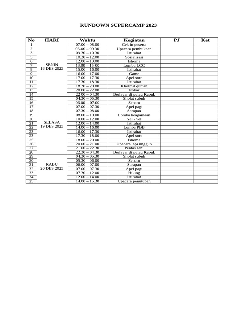 1-Rundown Supercamp, 2023 | PDF