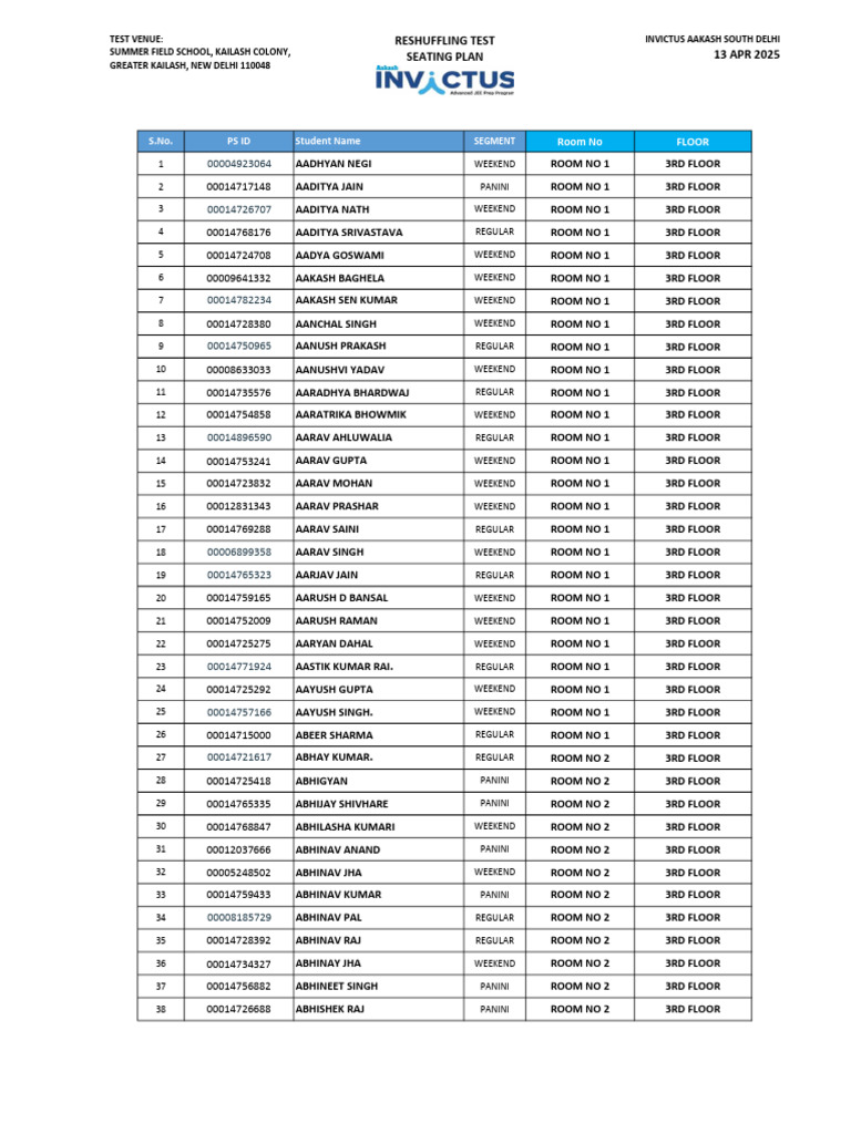Reshuffling Test Seating Plan 2025 | PDF