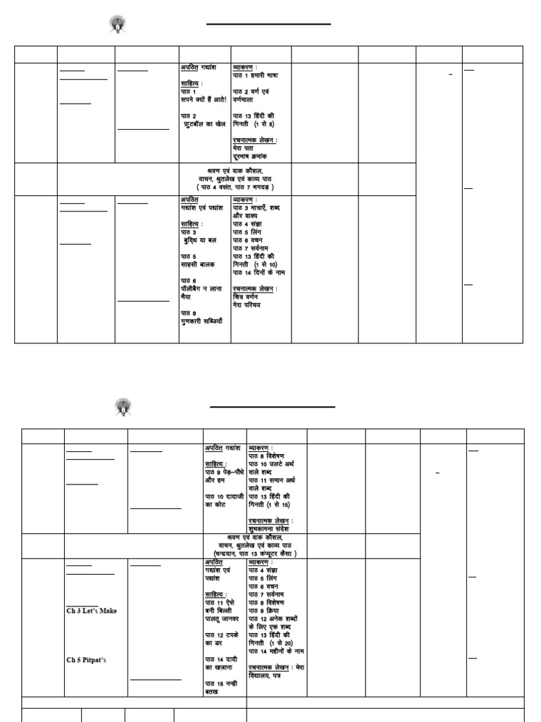 Annual Curriculum Class II 2025-26 | PDF | Linguistics | Languages