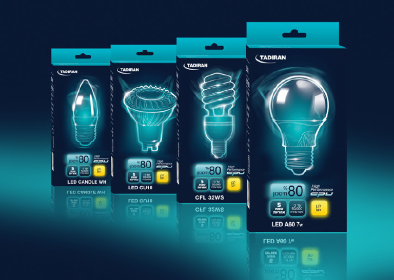Tadiran Lighting Package - 1 | PDF