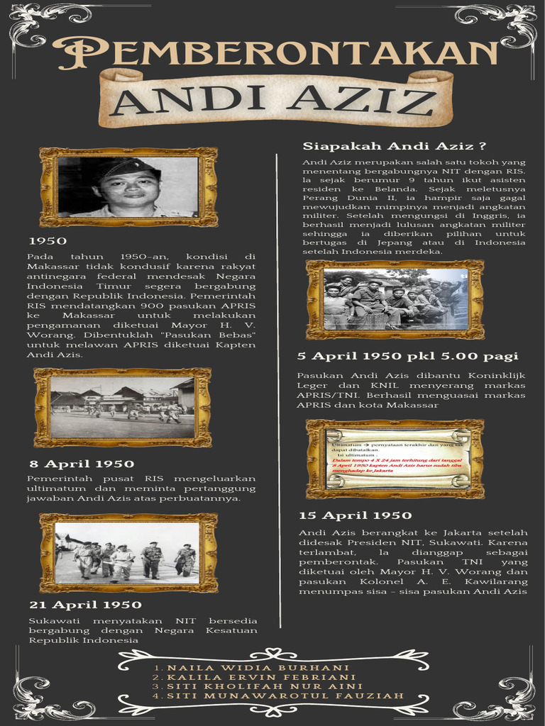 Andi Aziz - 20251024 - 103726 - 0000 | PDF