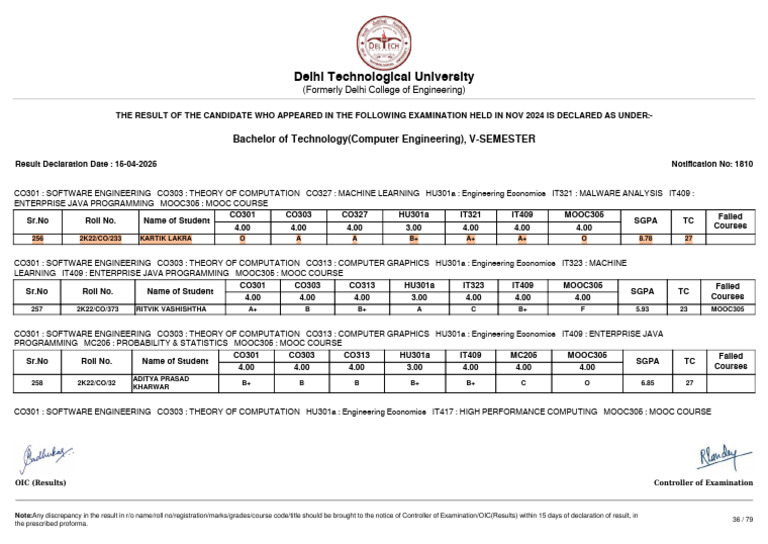 DTU B.Tech Computer Engineering Results | PDF | Computing | Engineering