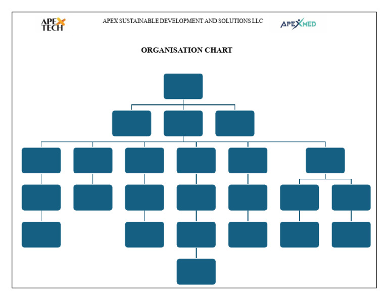 ASDS - Organization Chart | PDF