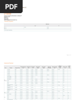 Ampco 18: Technical Data Sheet | PDF | Strength Of Materials | Alloy