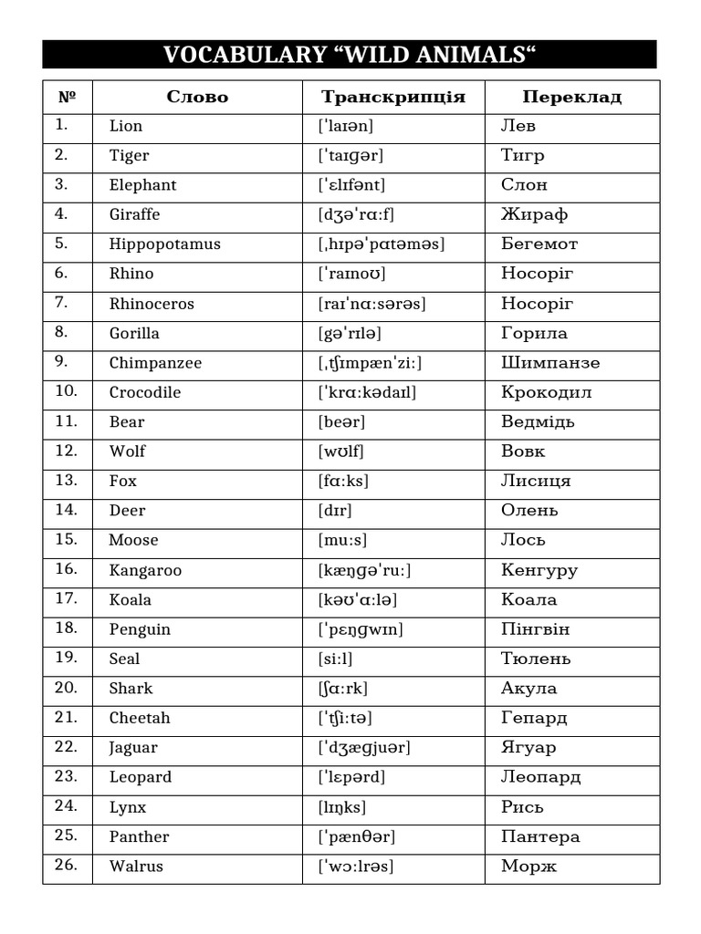 Vocabulary "Wild Animals" | PDF