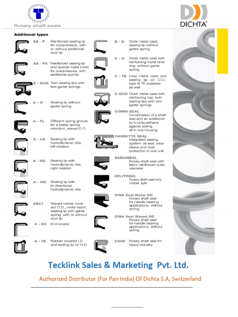 Seal Type2 | PDF