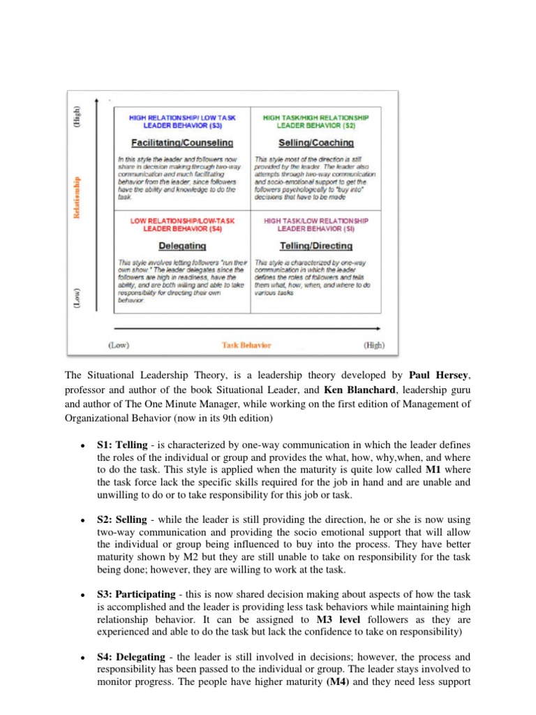 Situational Leadership | PDF | Leadership | Action (Philosophy)