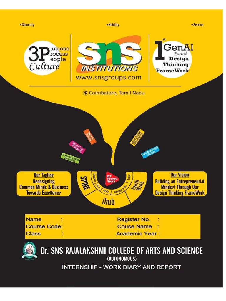 Santhiya Internship Report | PDF | Php | Html