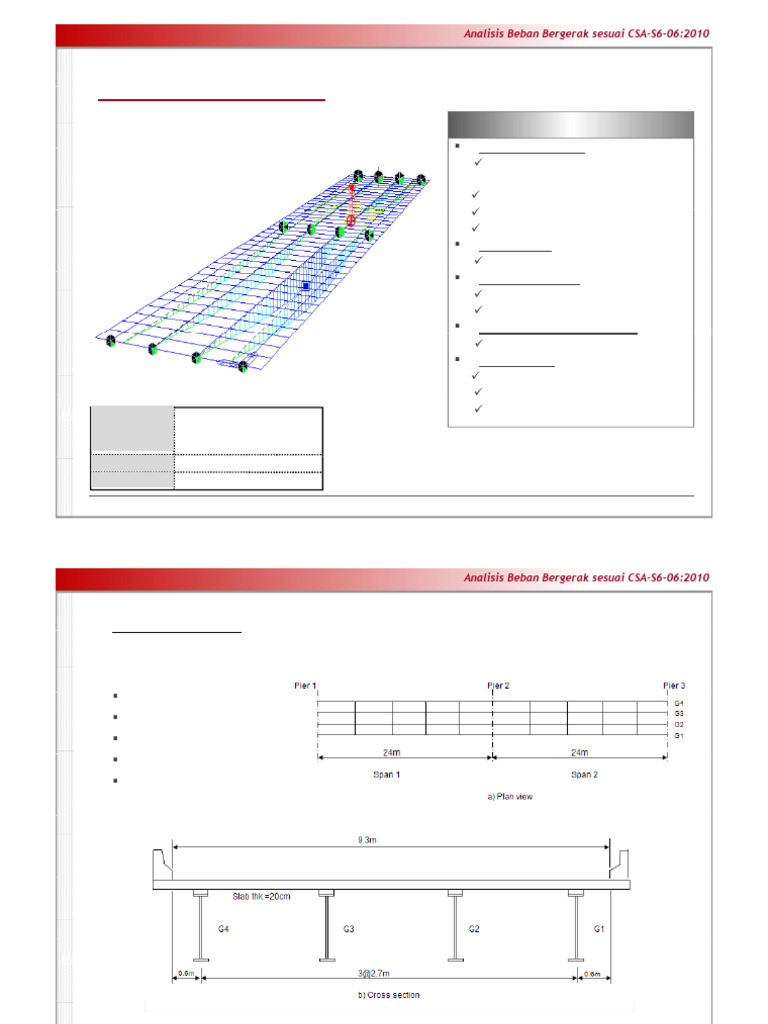 App20. Analisis Beban Bergerak Sesuai CSA-S6-10 | PDF