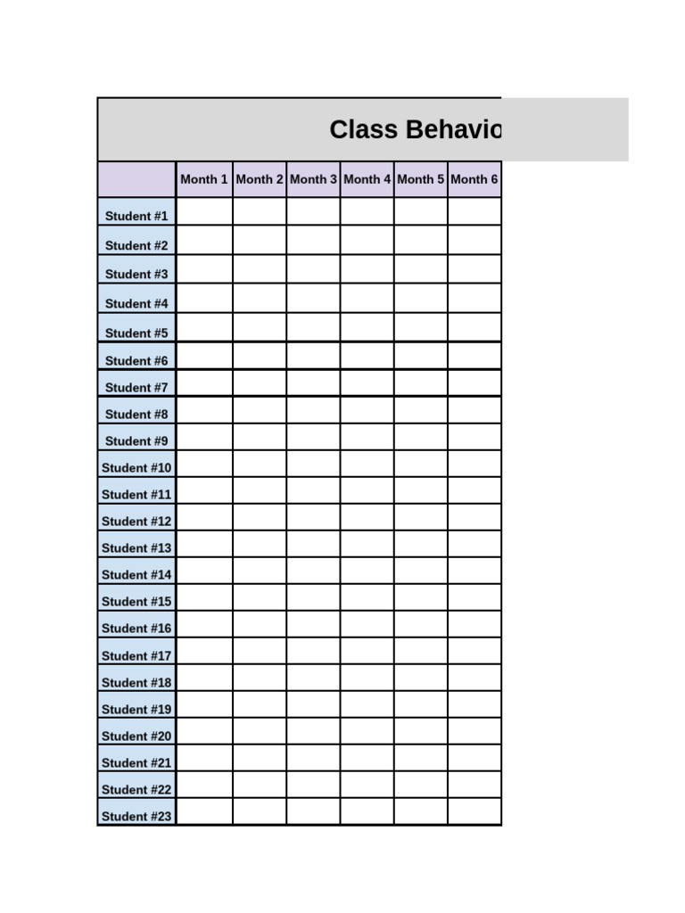 Student Behavior Tracking Overview | PDF