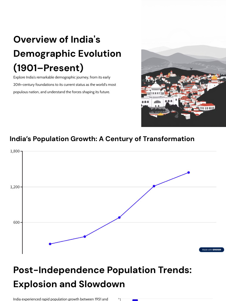 India's Demographic Evolution: 1901-Present | PDF | Total Fertility ...
